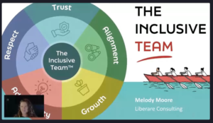 The Inclusive Team - Liberare Consulting
